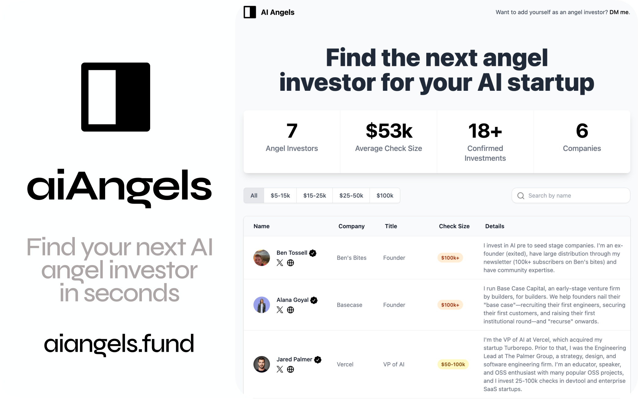 AI Angel Investors